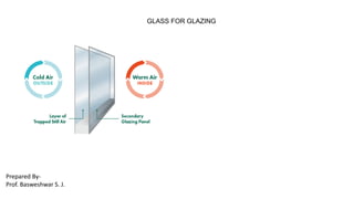 Module II MATERIAL TESTING AND EVALUATION [BTCVE506A] | PPT