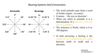 Module-II SURVEYING-I [BTCVC304] | PDF