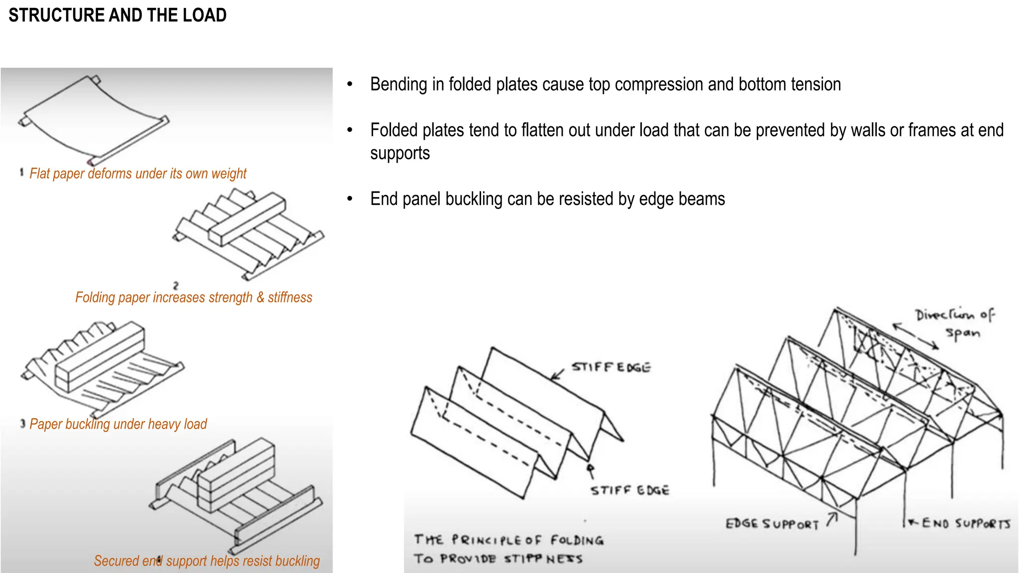 Module - III.pptx shell structures and folded plates | PPTX