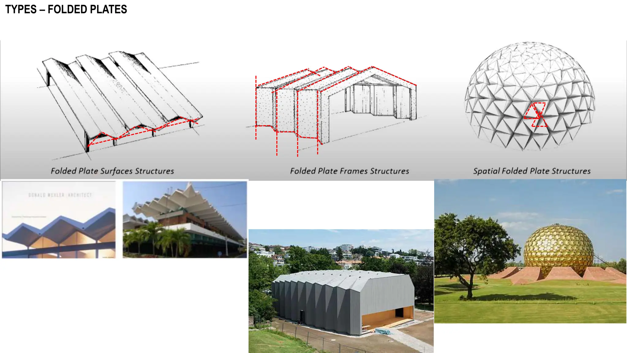 Module - III.pptx shell structures and folded plates | PPTX