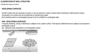 Module - III.pptx shell structures and folded plates | PPTX
