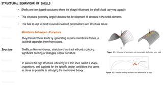 Module - III.pptx shell structures and folded plates | PPTX