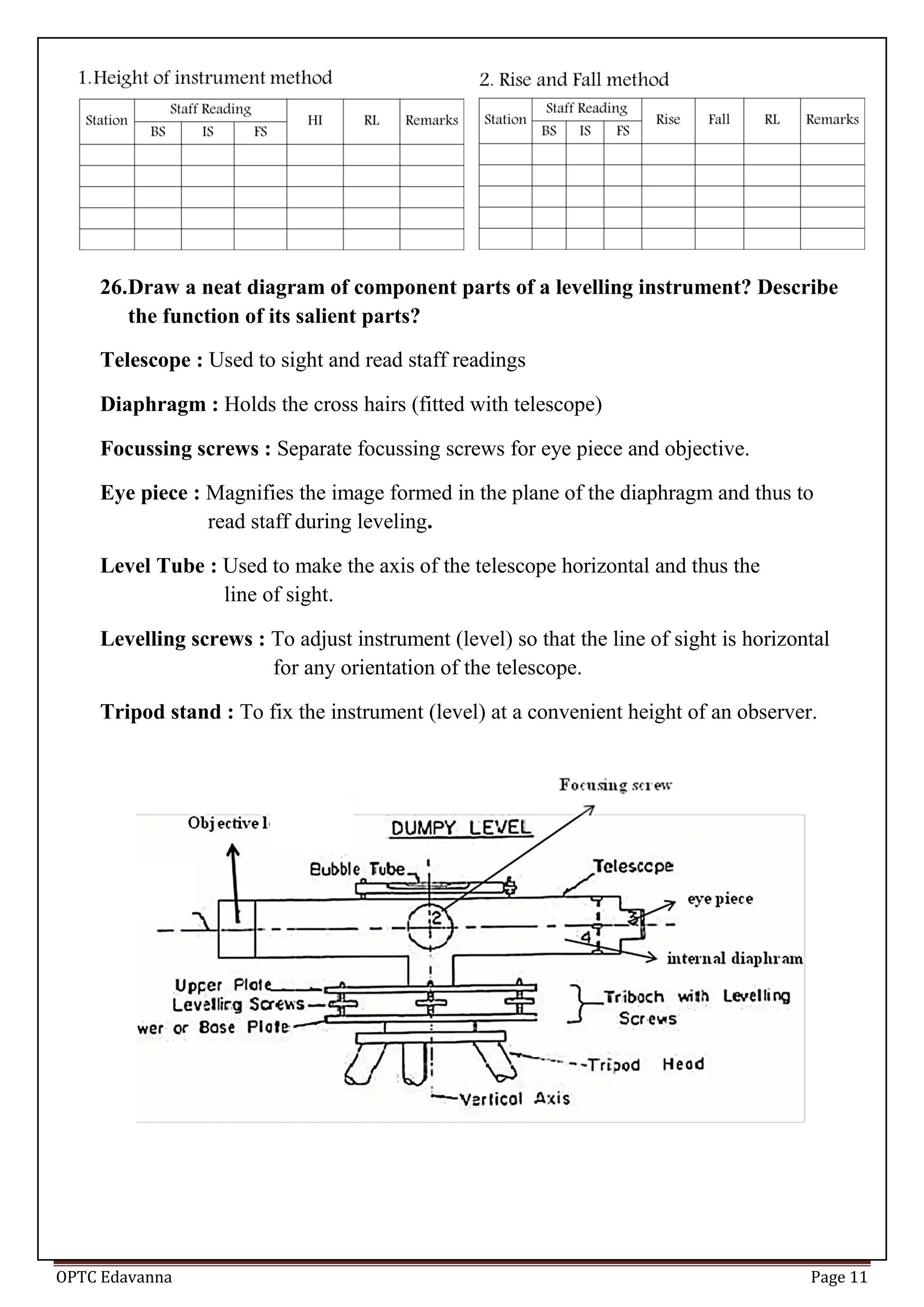 Surveying - Module iii-levelling only note | PDF