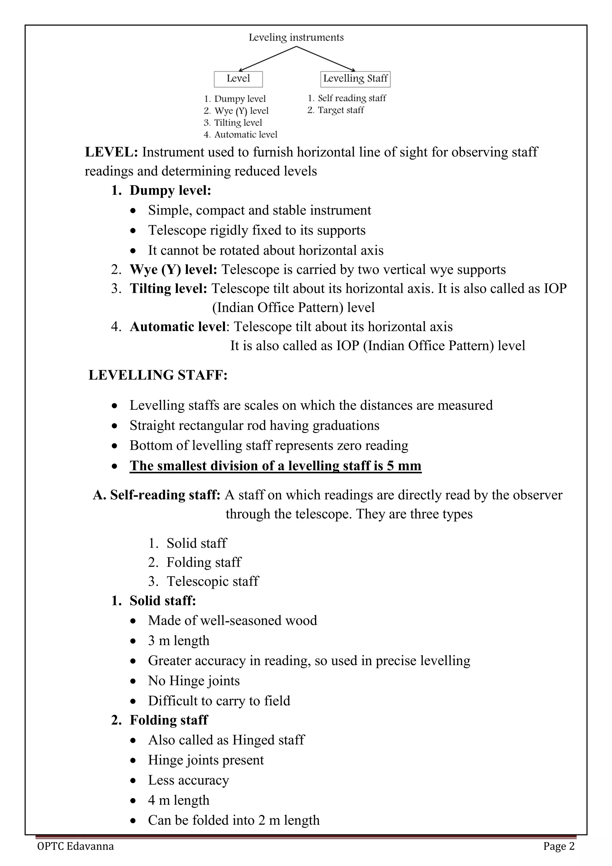 Surveying - Module iii-levelling only note | PDF