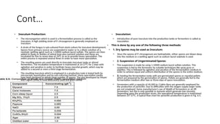Production of Secondary metabolites.pptx