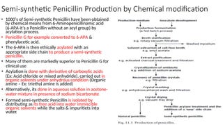 Production of Secondary metabolites.pptx