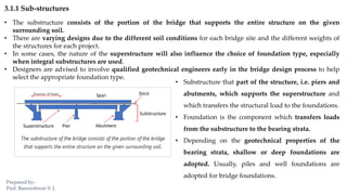 MODULE-III INFRASTRUCTURE ENGINEERING BTCVC702 | PPT