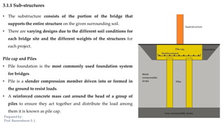 MODULE-III INFRASTRUCTURE ENGINEERING BTCVC702 | PDF
