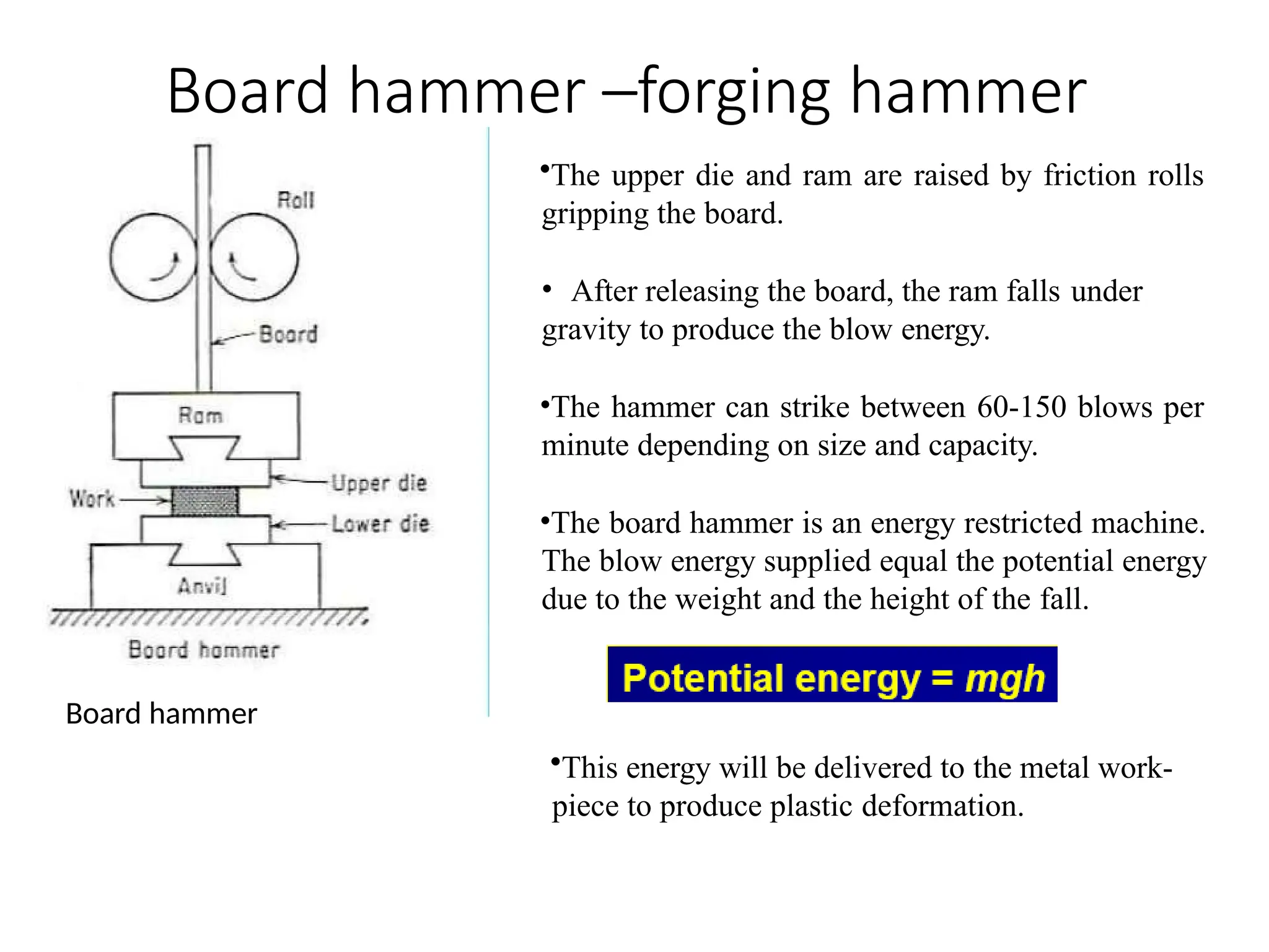 Rolling defects metallurgy types of roll | PPTX