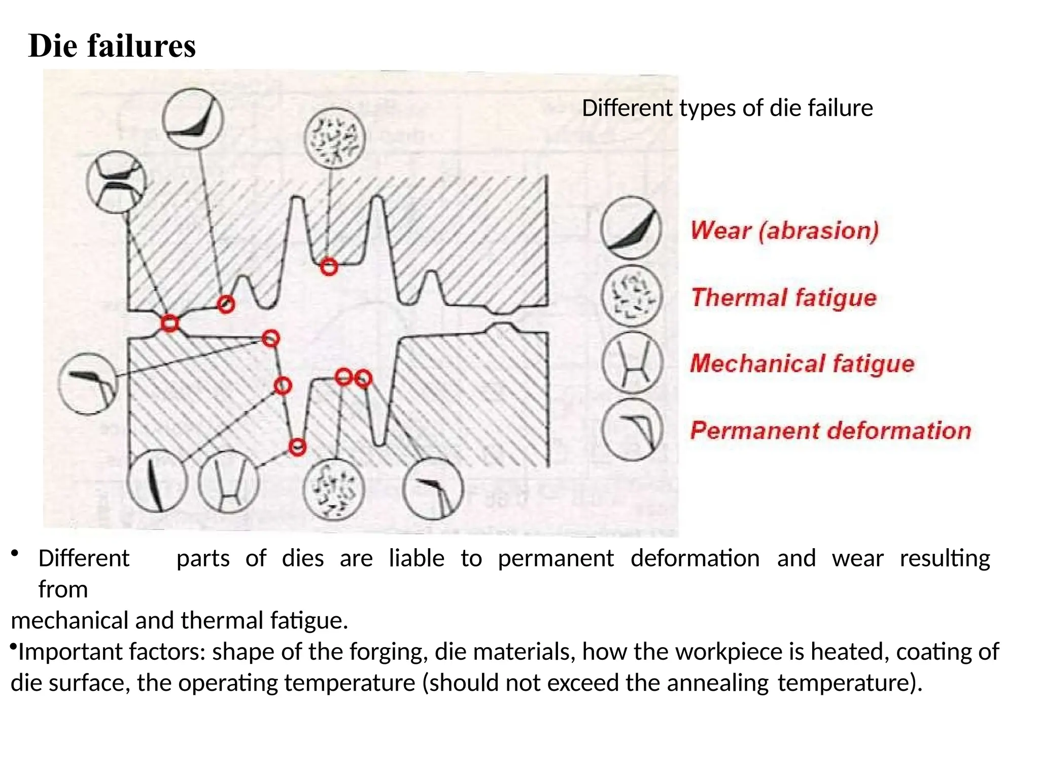 Rolling defects metallurgy types of roll | PPTX