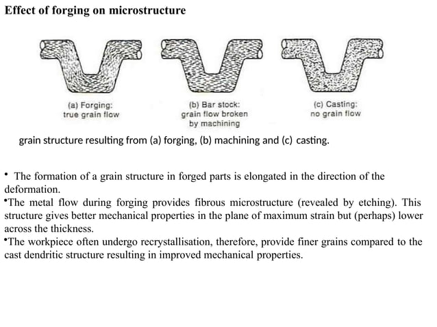Rolling defects metallurgy types of roll | PPTX