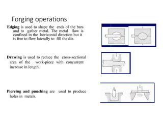 Rolling defects metallurgy types of roll | PPTX