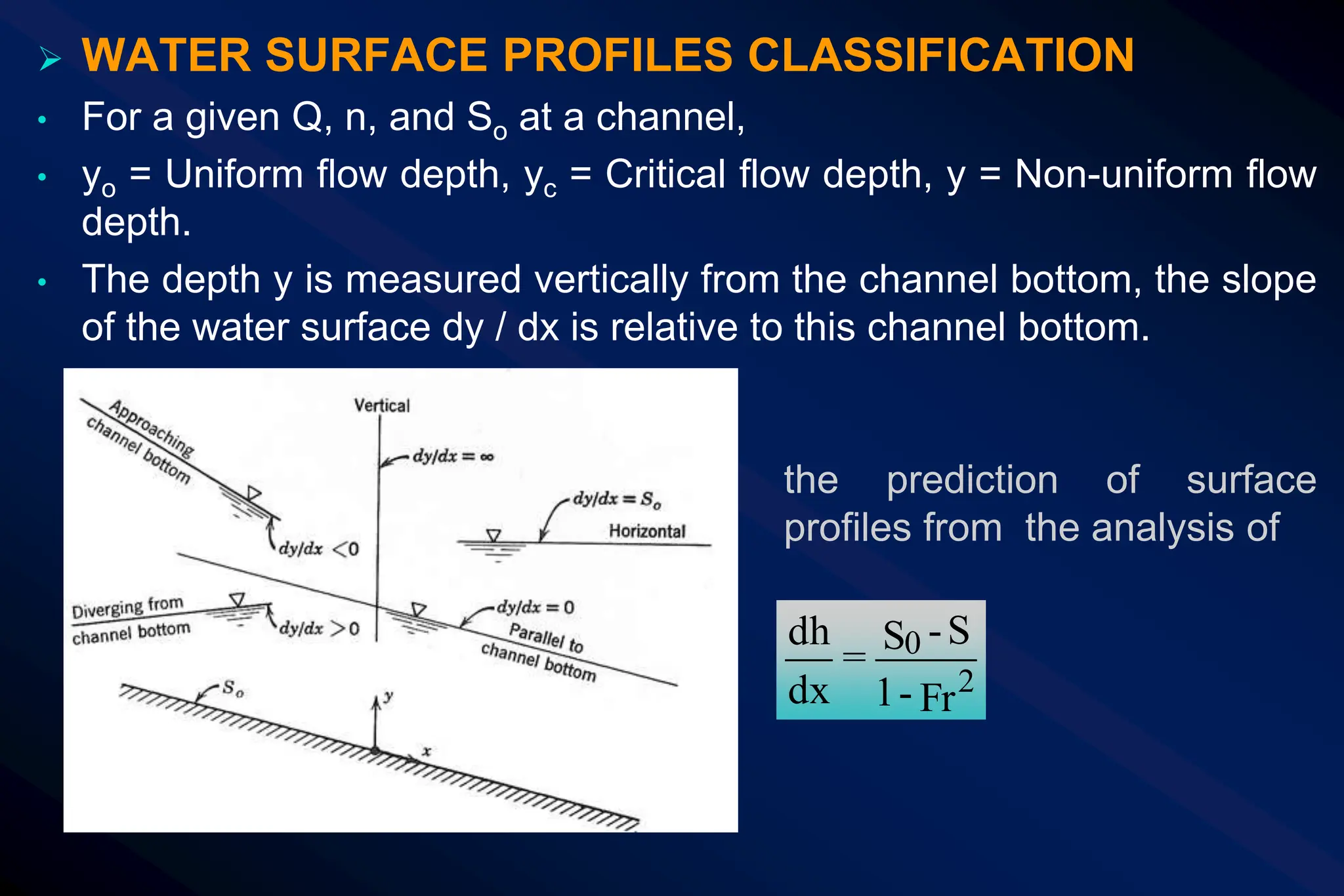 Module-III Varried Flow.pptx GVF Definition, Water Surface Profile ...