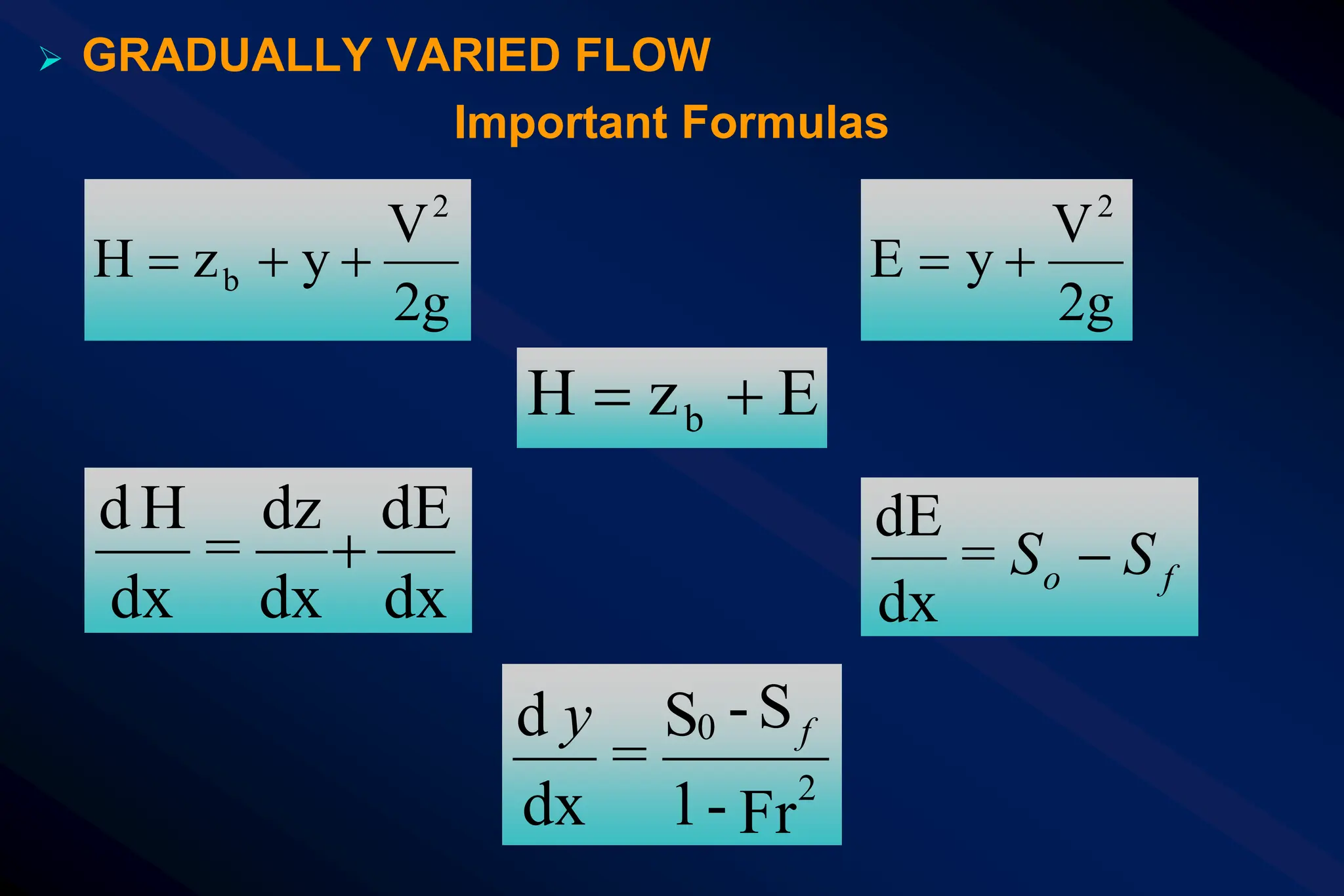 Module-III Varried Flow.pptx GVF Definition, Water Surface Profile Dynamic Equation of GVF ...