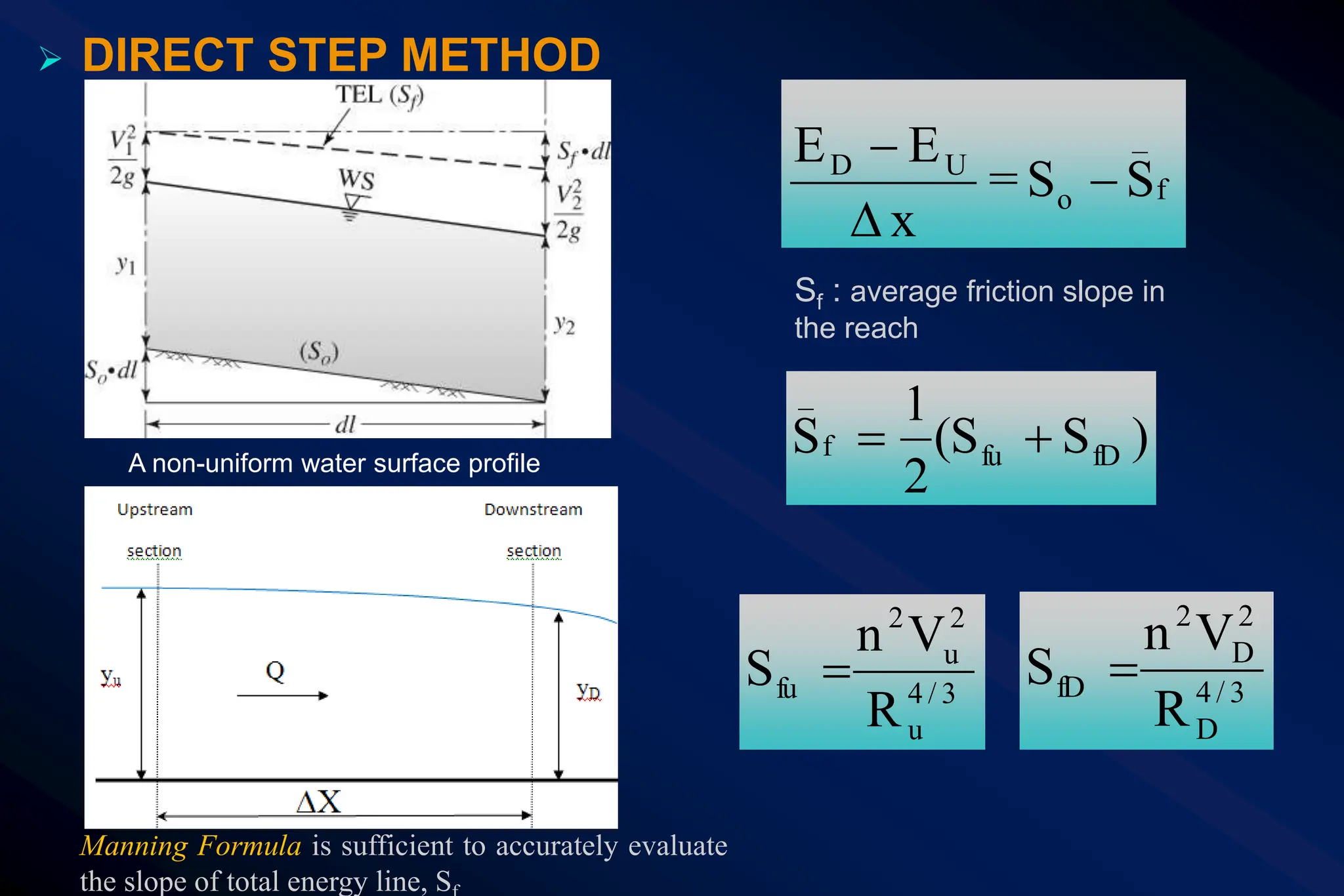 Module-III Varried Flow.pptx GVF Definition, Water Surface Profile ...