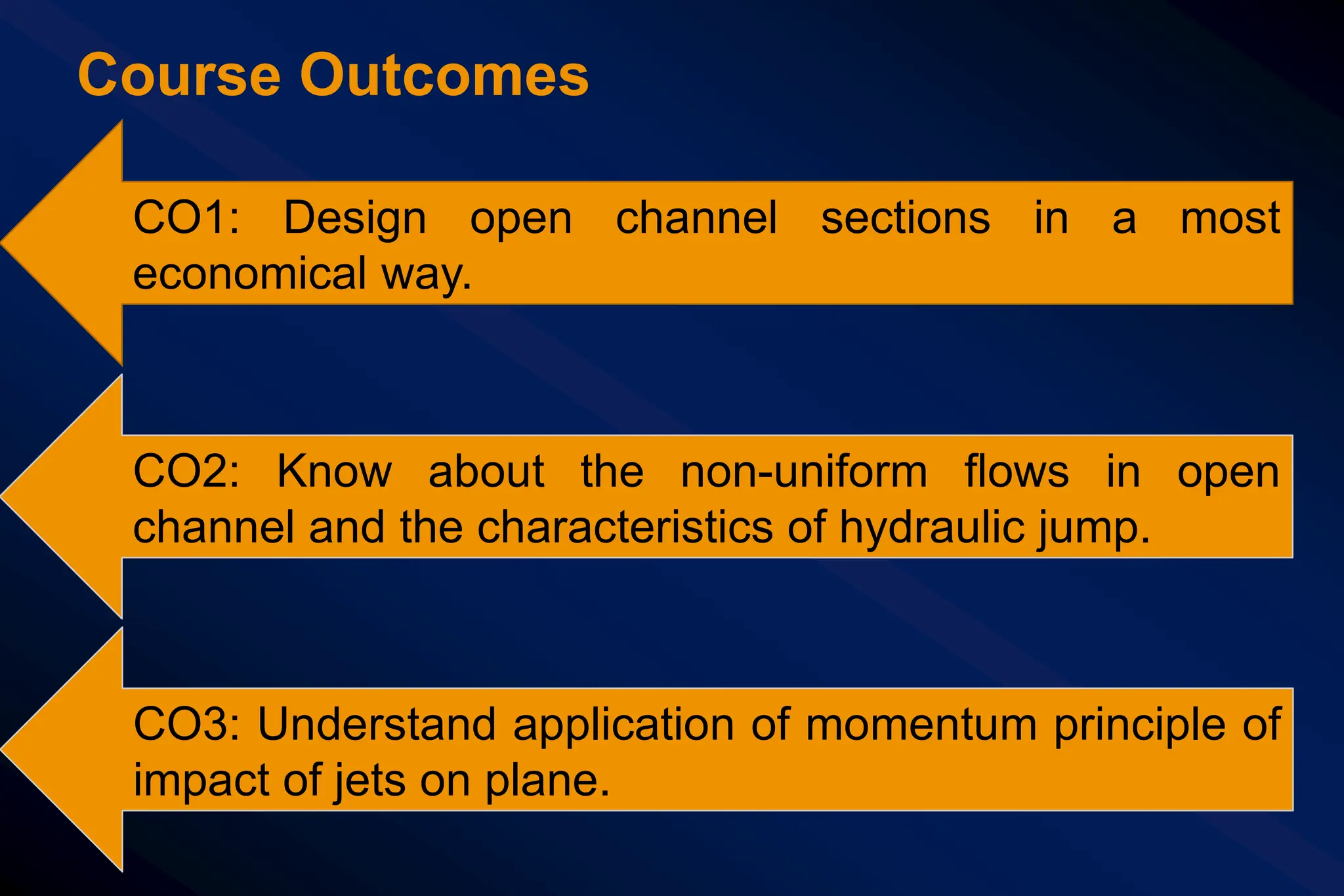 Module-III Varried Flow.pptx GVF Definition, Water Surface Profile ...