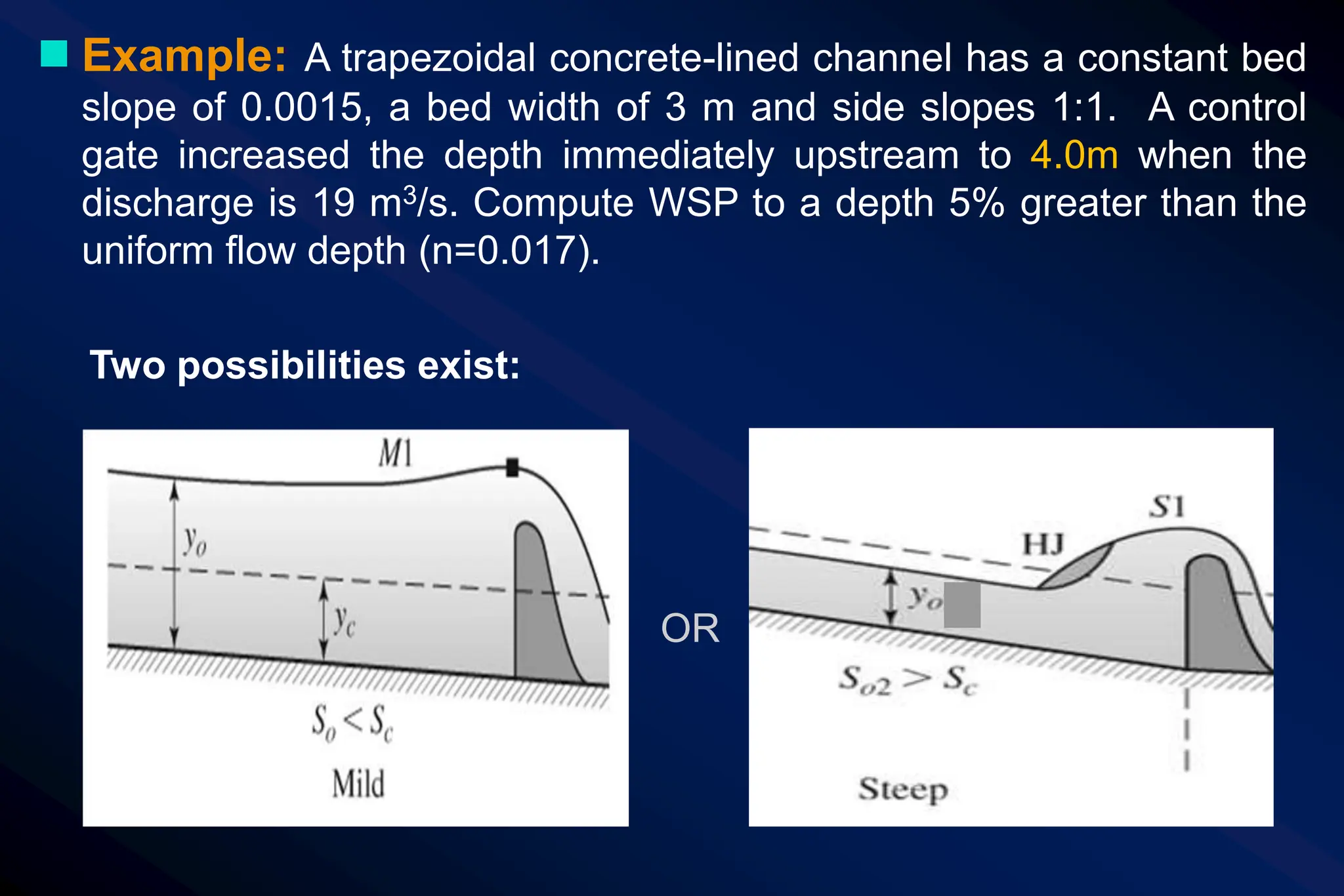 Module-III Varried Flow.pptx GVF Definition, Water Surface Profile ...
