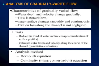 Module-III Varried Flow.pptx GVF Definition, Water Surface Profile ...