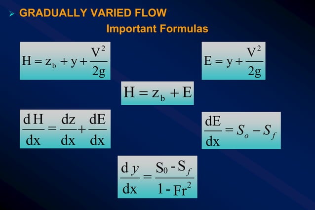 Module-III Varried Flow.pptx GVF Definition, Water Surface Profile ...