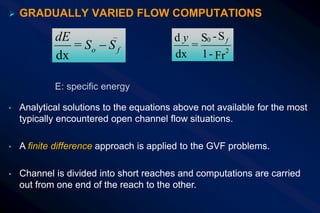 Module-III Varried Flow.pptx GVF Definition, Water Surface Profile ...