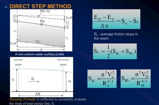 Module-III Varried Flow.pptx GVF Definition, Water Surface Profile Dynamic Equation of GVF ...