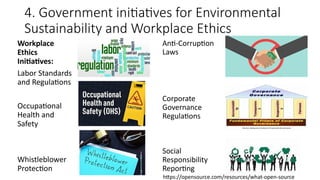 Module-II (Legal frameworks and regulations related to environmental ...