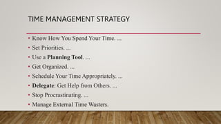 Module-II TIME MANAGEMENT understanding Human Nature.pptx
