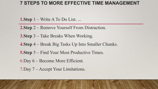 Module-II TIME MANAGEMENT understanding Human Nature.pptx
