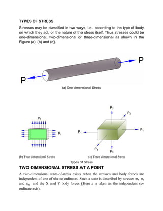 Theory of Elasticity | PDF