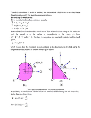 Theory of Elasticity | PDF