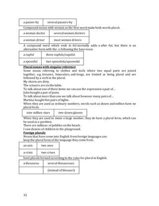 Parts of Speech - English Module | DOCX