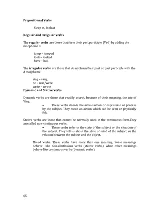 Parts of Speech - English Module | DOCX