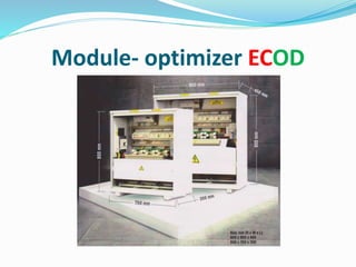 Module optimizer ECOD - Best Solution for optimization energy ...