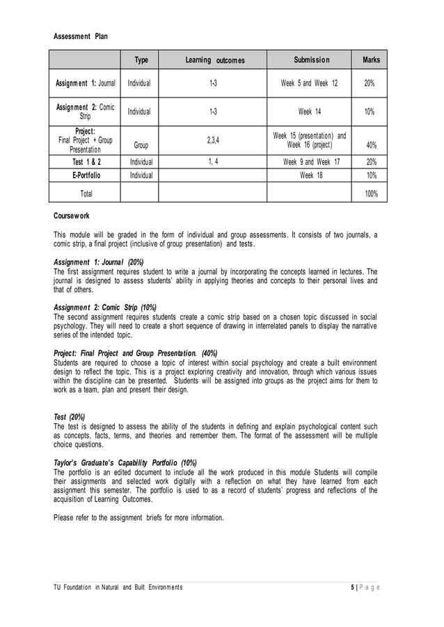 Module outline | DOCX