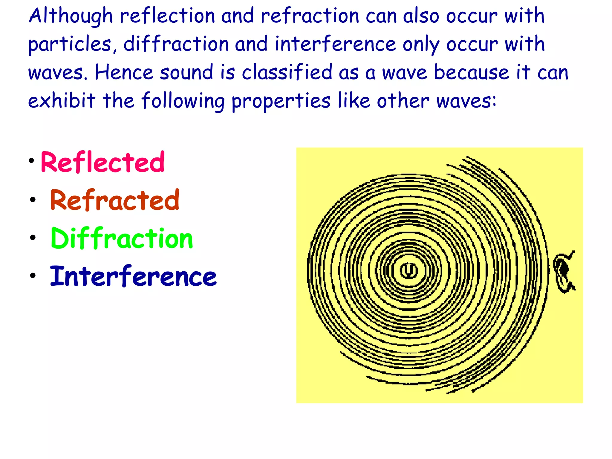 SOUND WAVES AND PROPERTIES | PPT