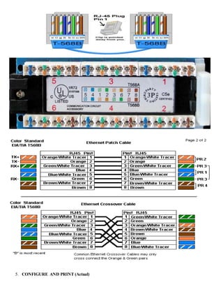 Computer Systems Servicing COC1-COC2 | PDF