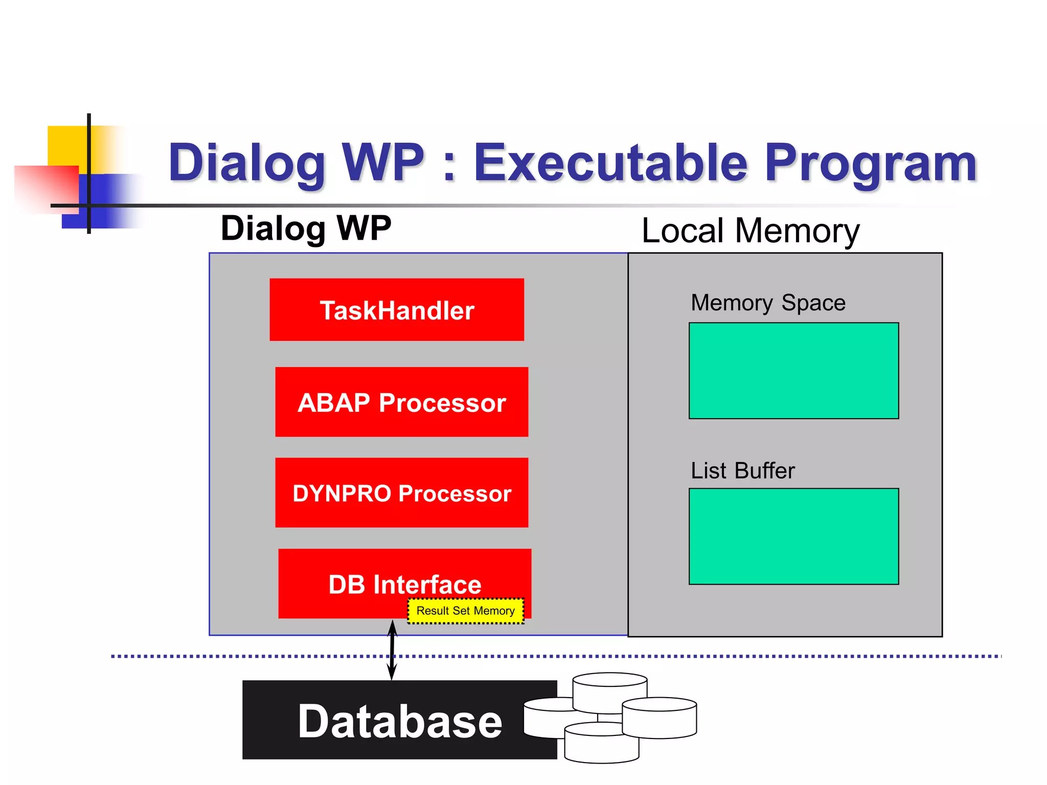 Module-Pool-Tutorial.pdf