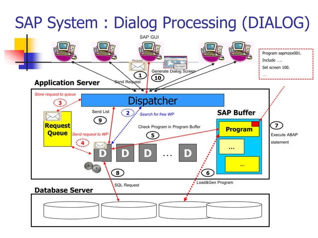 Module-Pool-Tutorial.pdf | Operating Systems | Computer Software and Applications