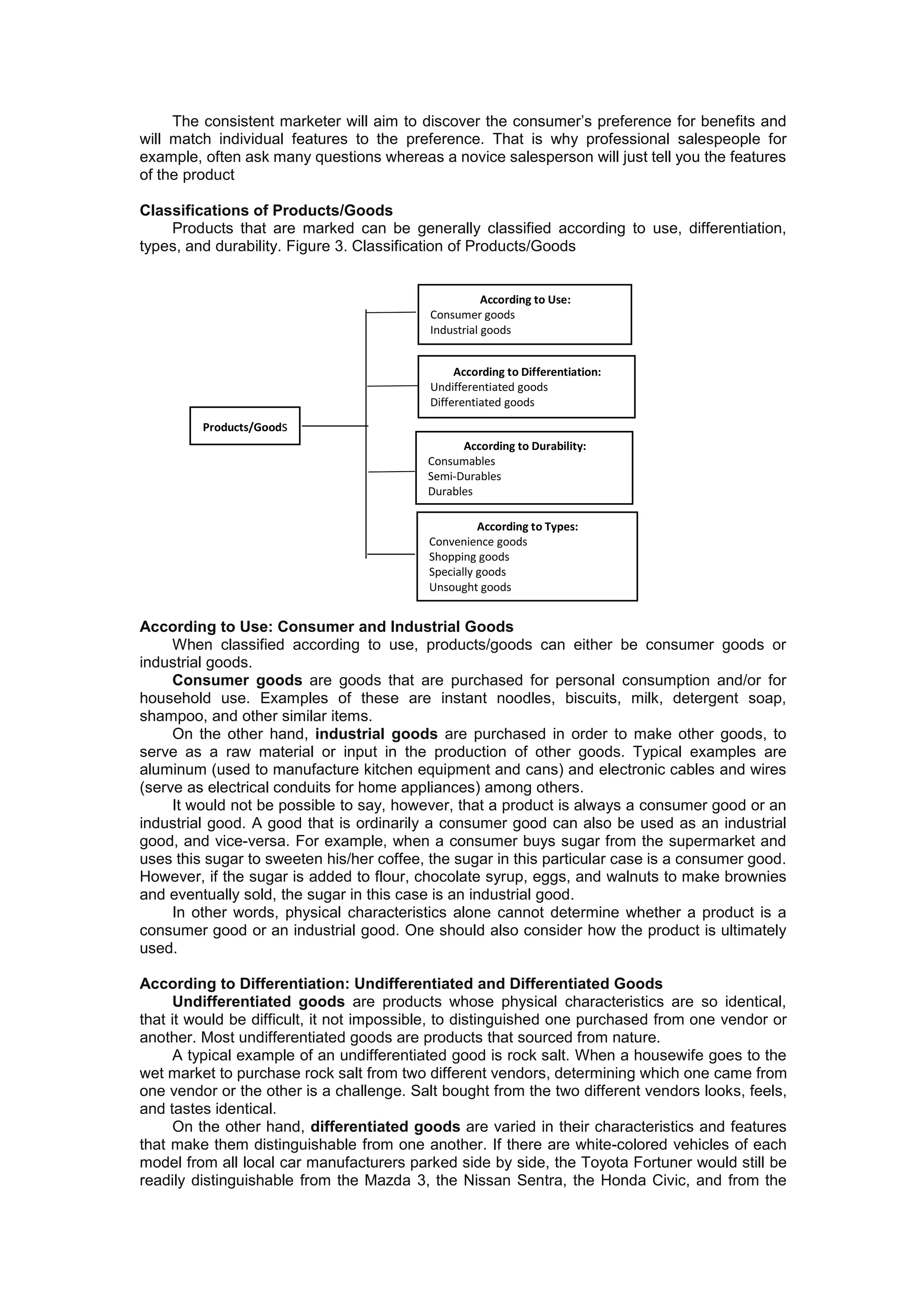 MODULE-PRINCIPLES OF MARKETING (1).pdf