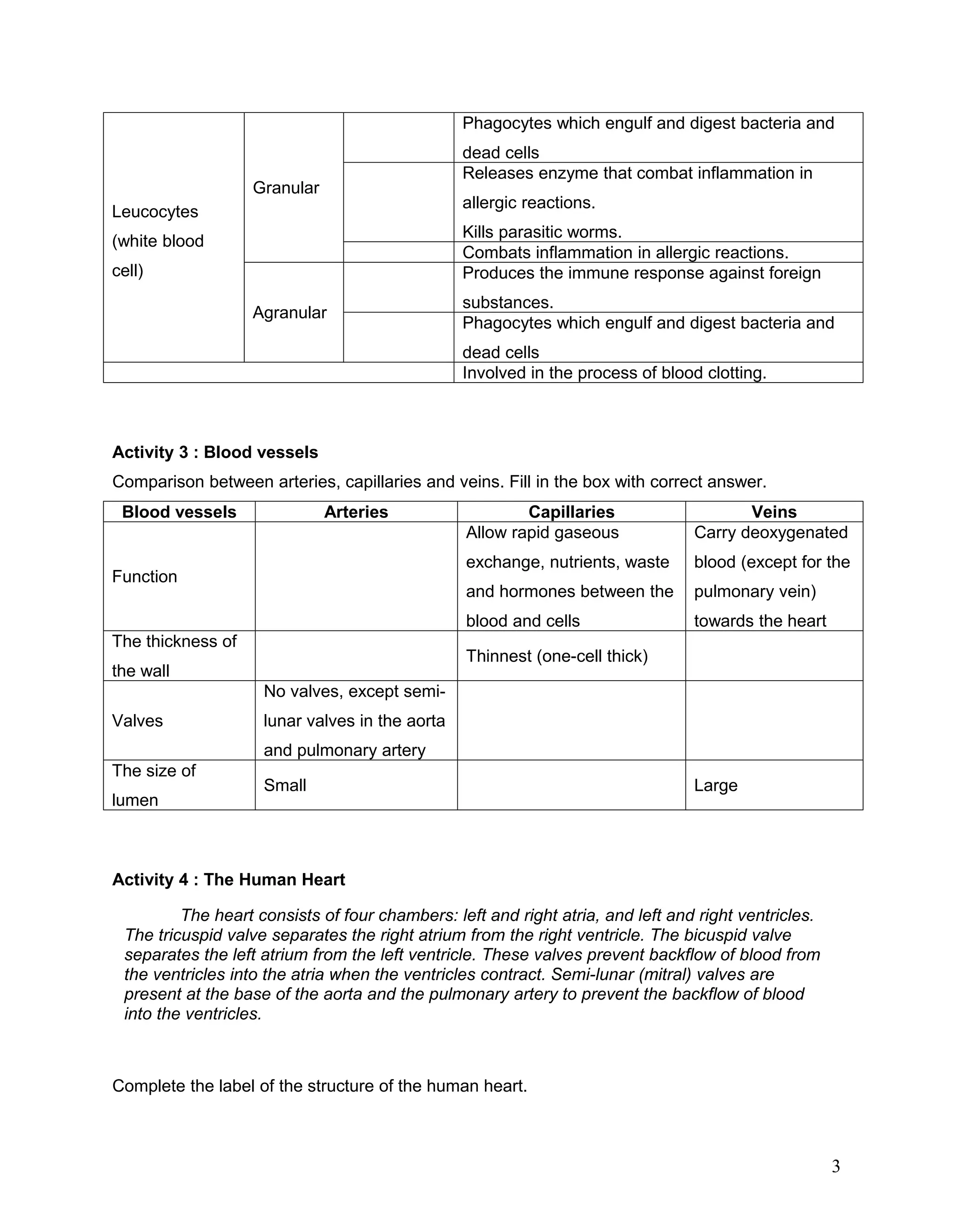 Module question-chapter-transport | PDF