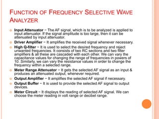 Module-V-Wave-Analyzers-G.Anitha.ppt