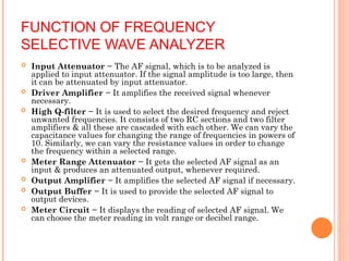 Module-V-Wave-Analyzers-G.Anitha (1).ppt