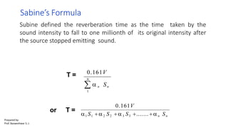 MODULE-VI BUILDING PLANNING AND DESIGN BTCVC606 | PDF