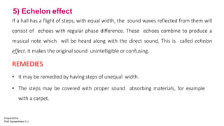 MODULE-VI BUILDING PLANNING AND DESIGN BTCVC606 | PDF