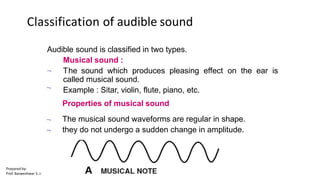 MODULE-VI BUILDING PLANNING AND DESIGN BTCVC606 | PPT