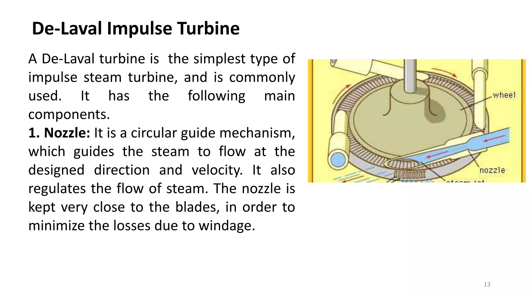 MODULE-V_STEAM TURBINES.pptx