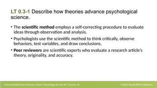 Module 0.3 Myers' Psychology for the AP Exam | PPTX
