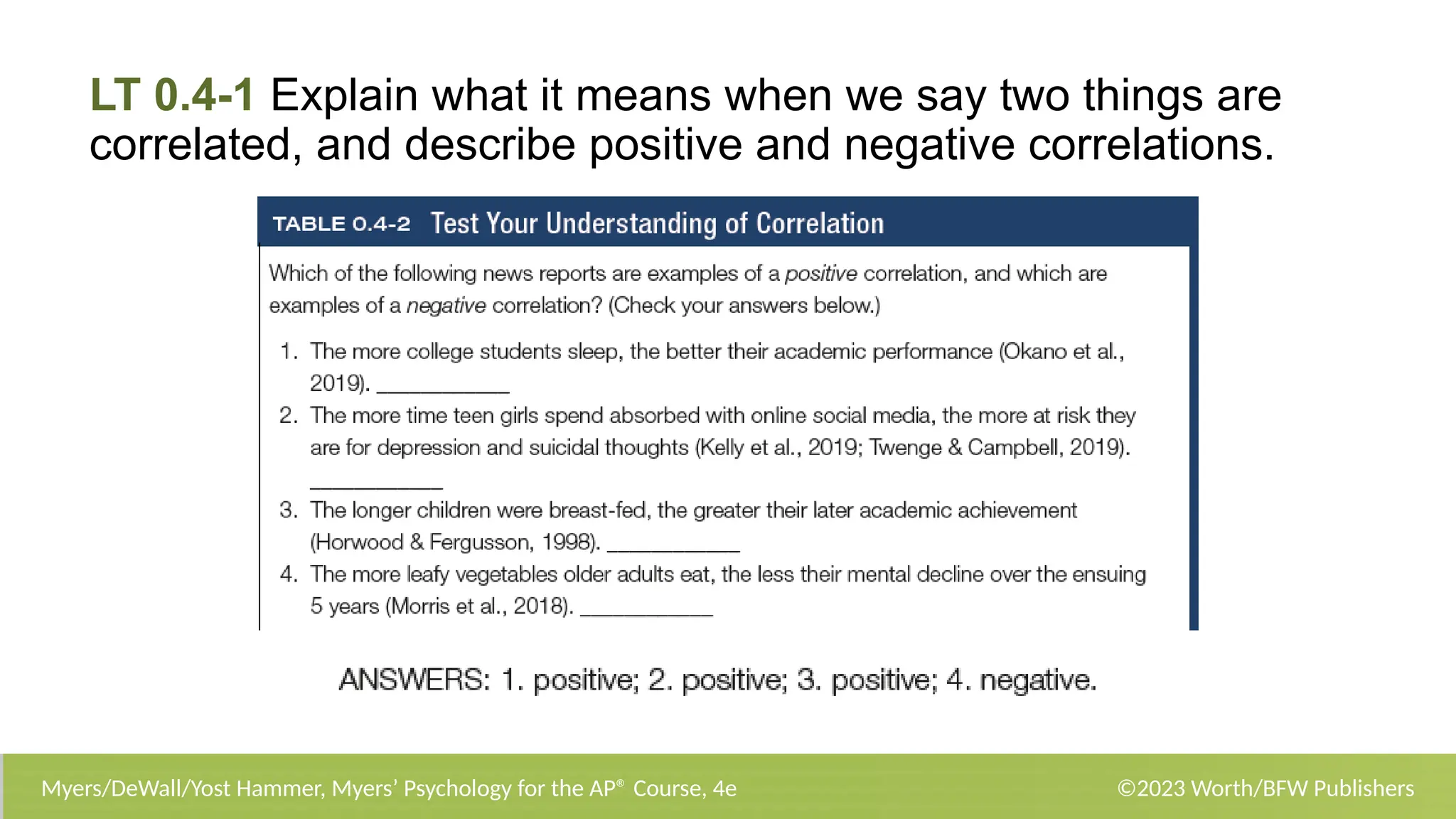 Module 0.4 Myers' Psychology for the AP Exam | PPTX