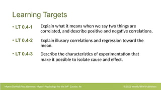 Module 0.4 Myers' Psychology for the AP Exam | PPTX