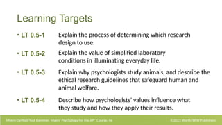 Module 0.5 Myer's Psychology for the AP Exam | PPTX